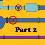 Pipeline Pattern Implementations in C# .NET - Part 1 - Michael's Coding Spot